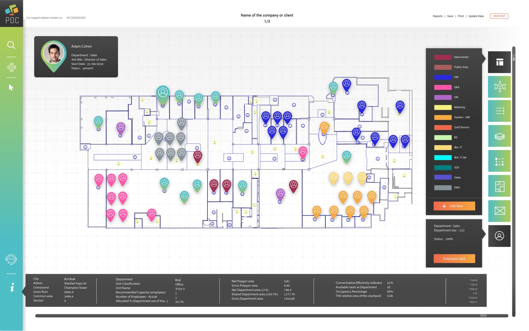 How to calculate workstation occupancy rate? - POC Systems